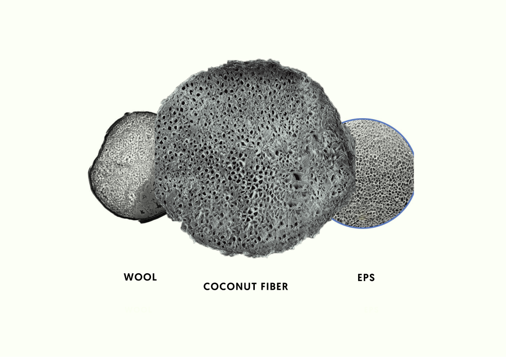 Why Coconut Fiber Insulation Is Better Than Plastic Foam Insulation ...